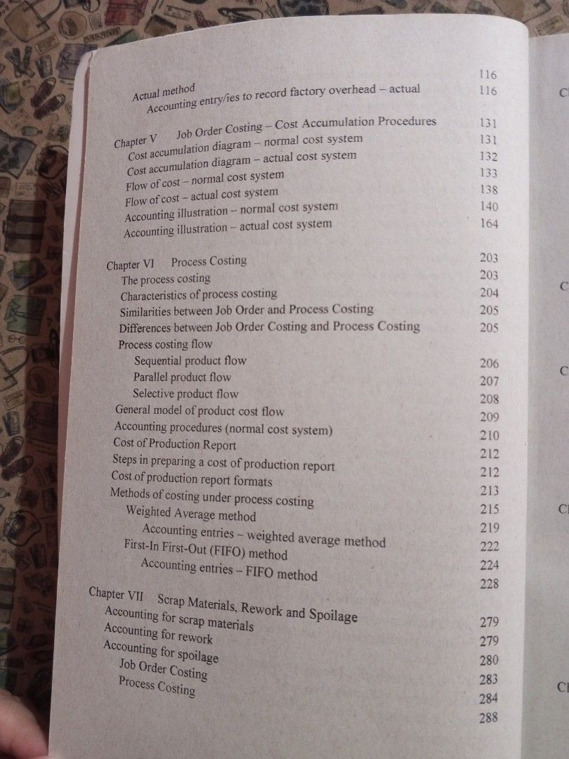 Cost Accounting and Control 2021 Edition, Hobbies & Toys, Books ...