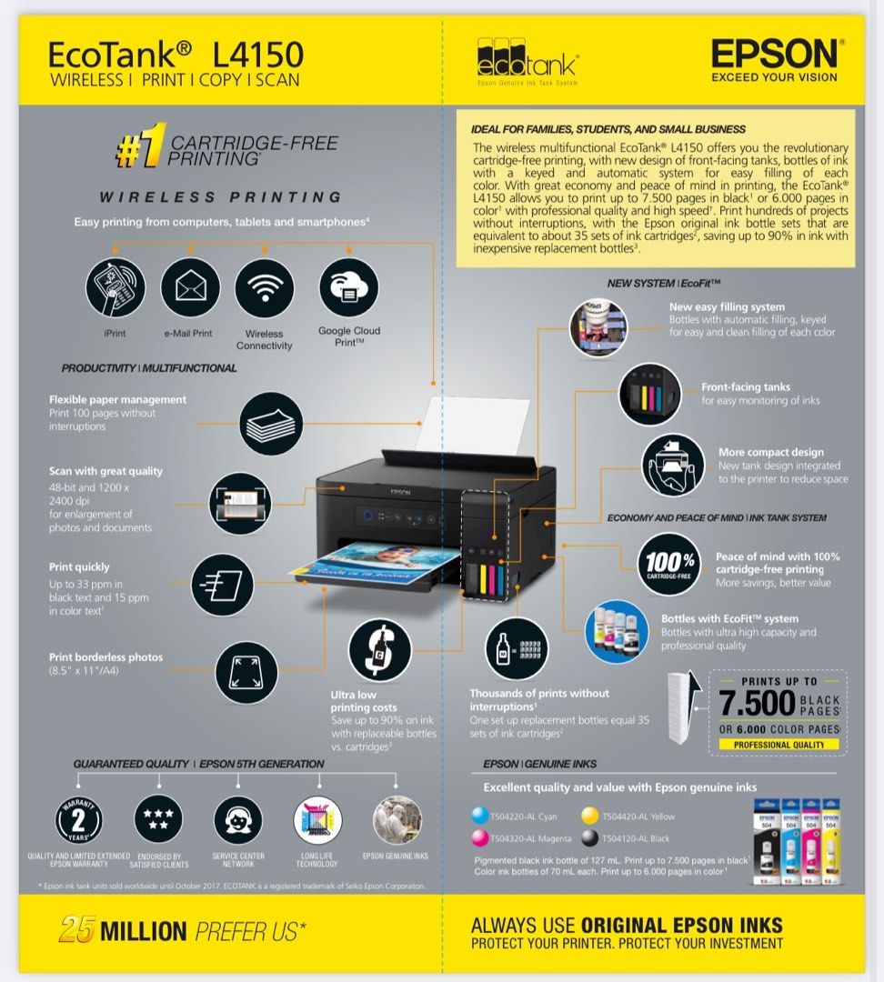 EPSON L4150 All in one printer scanner copier, Computers & Tech ...