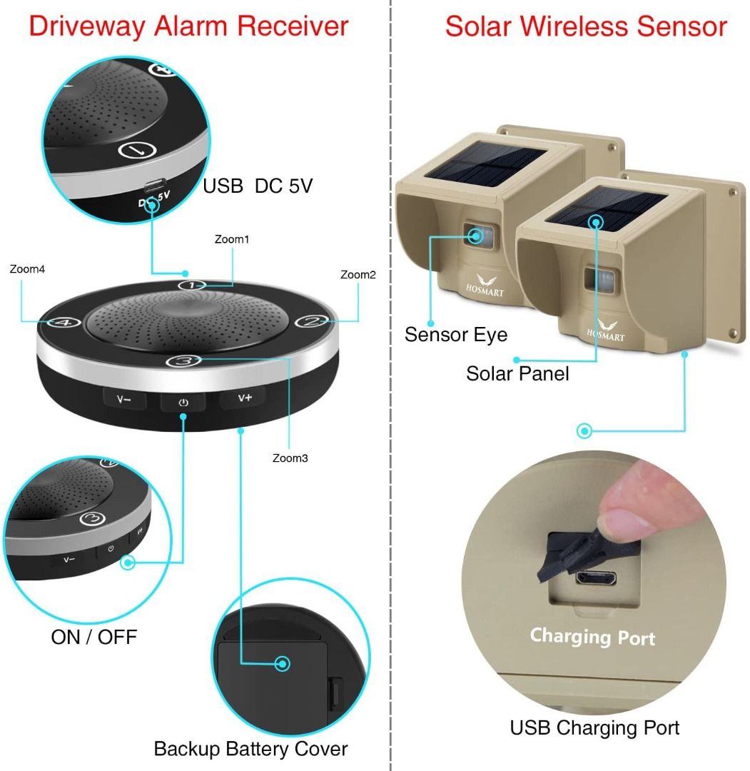 Hosmart Rechargable Solar Driveway Alarm Wireless Sensor System ...