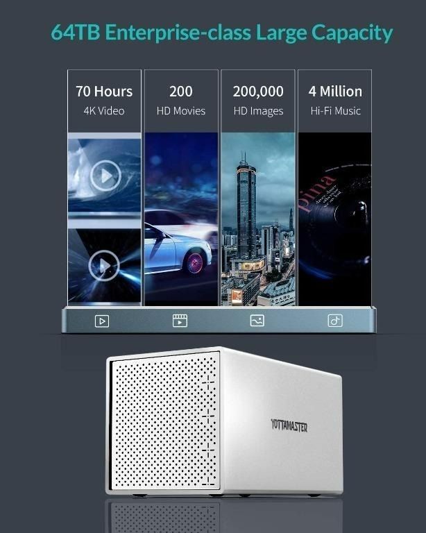 3624) Yottamaster 4 Bay Hard Drive Enclosure, Aluminum External SATA ...