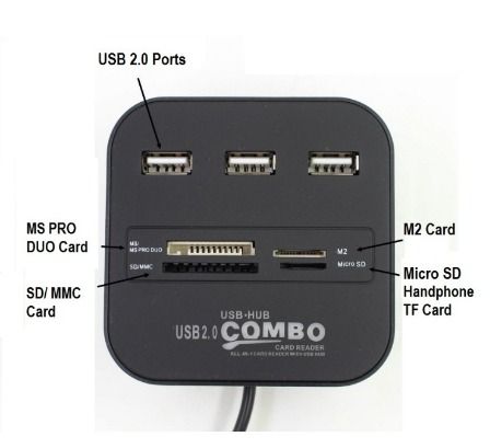 3 Port Card Reader USB Hub 2.0 For PC Laptop SD MMC M2 MS Type-C Card ...