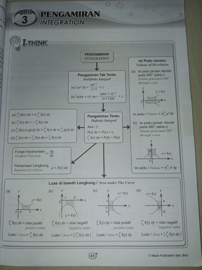 buku latihan addmath f5, Hobbies & Toys, Books & Magazines, Textbooks ...