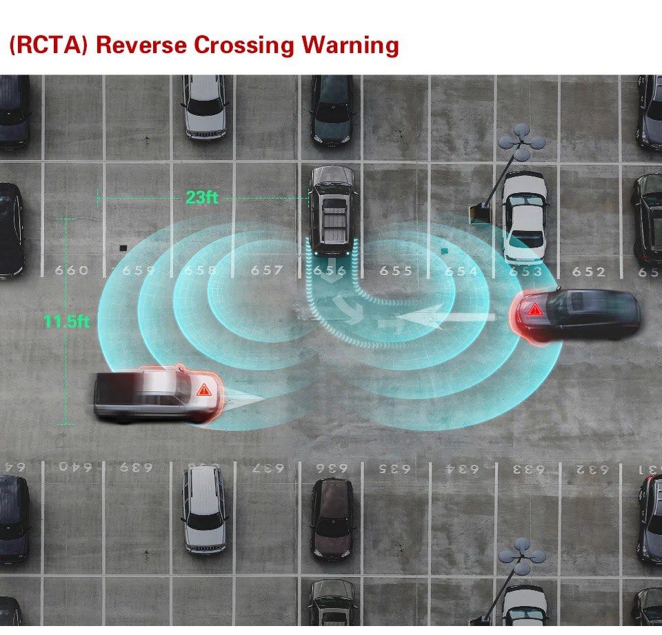 Car Blind Spot Monitoring (BSM) system for all car models., Car ...