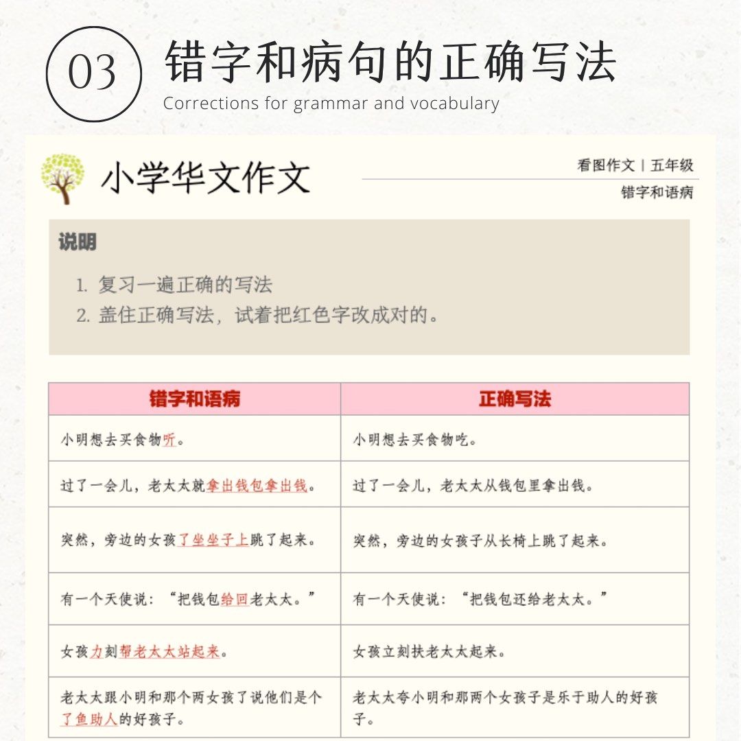 COMPO MARKING, PSLE CHINESE, Hobbies & Toys, Books & Magazines ...