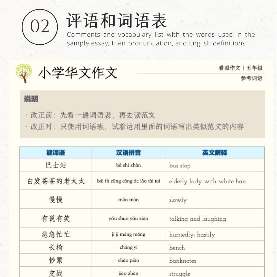 COMPO MARKING, PSLE CHINESE, Hobbies & Toys, Books & Magazines ...