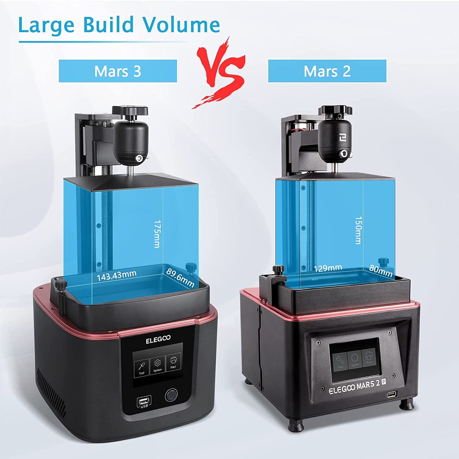 ELEGOO Mars 3 MSLA 3D Printer Machine UV Photocuring LCD Resin 3D ...