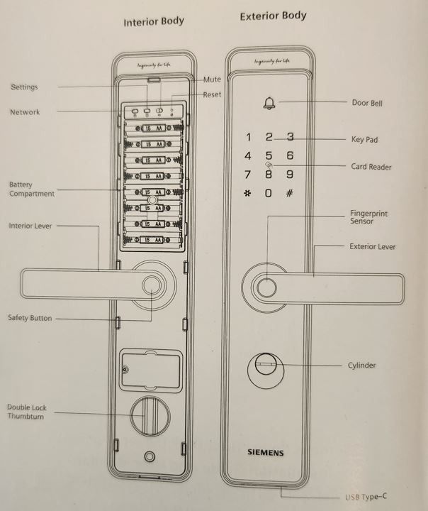 Germany SIEMENS Digital Lock E327 free installation, Furniture & Home ...