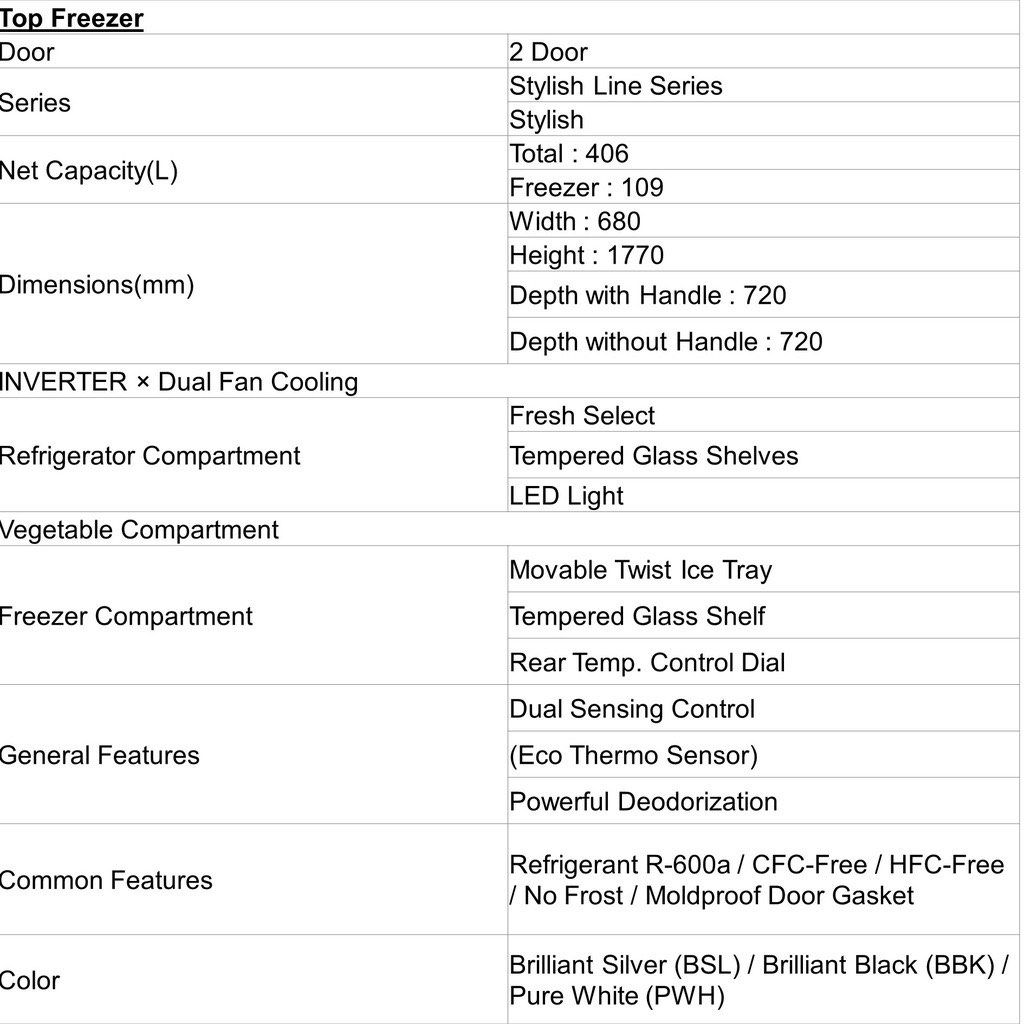 Hitachi 407L Inverter 2-Door Fridge - Brilliant Black R-VX480PMS9, TV ...