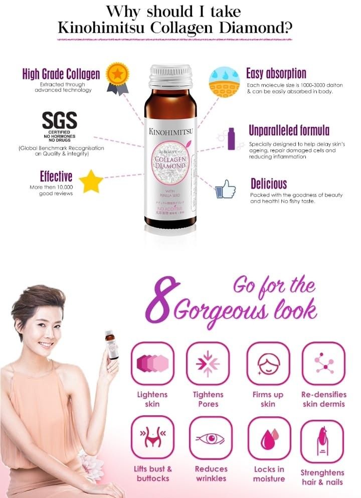 Kinohimitsu Collagen Diamon, Health & Nutrition, Health Supplements ...
