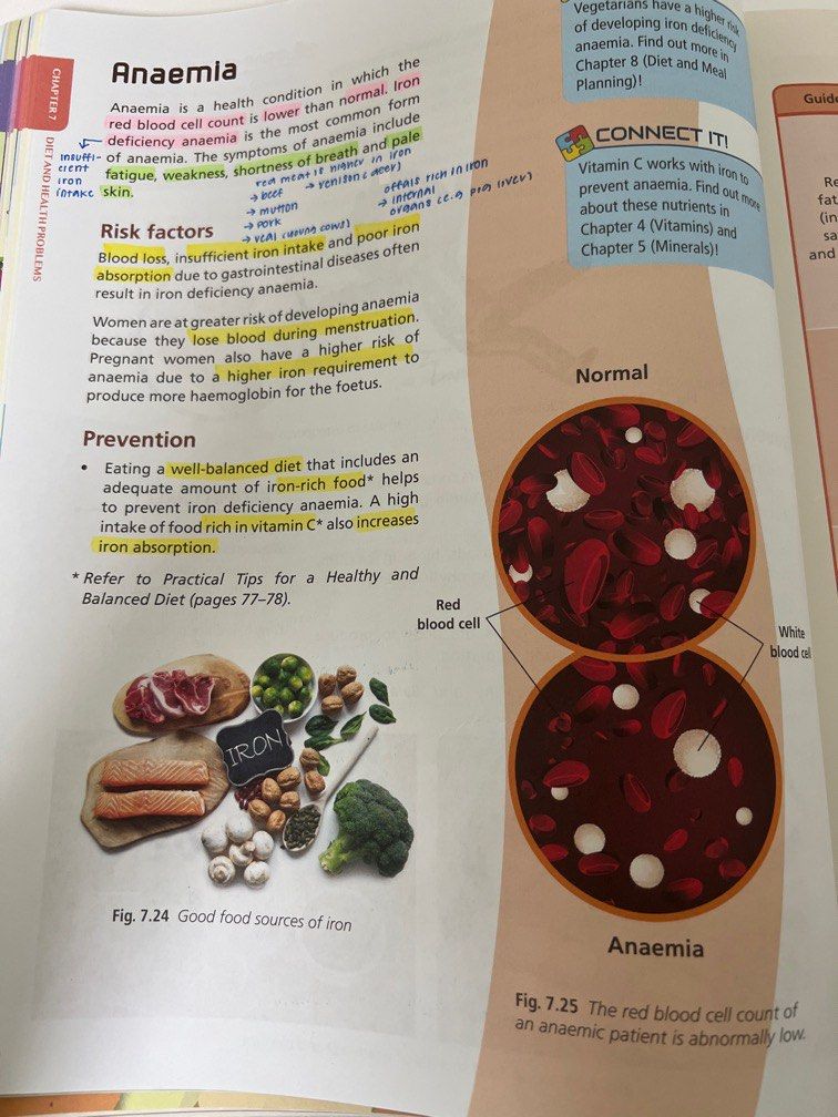 NFS textbook, Everything Else on Carousell