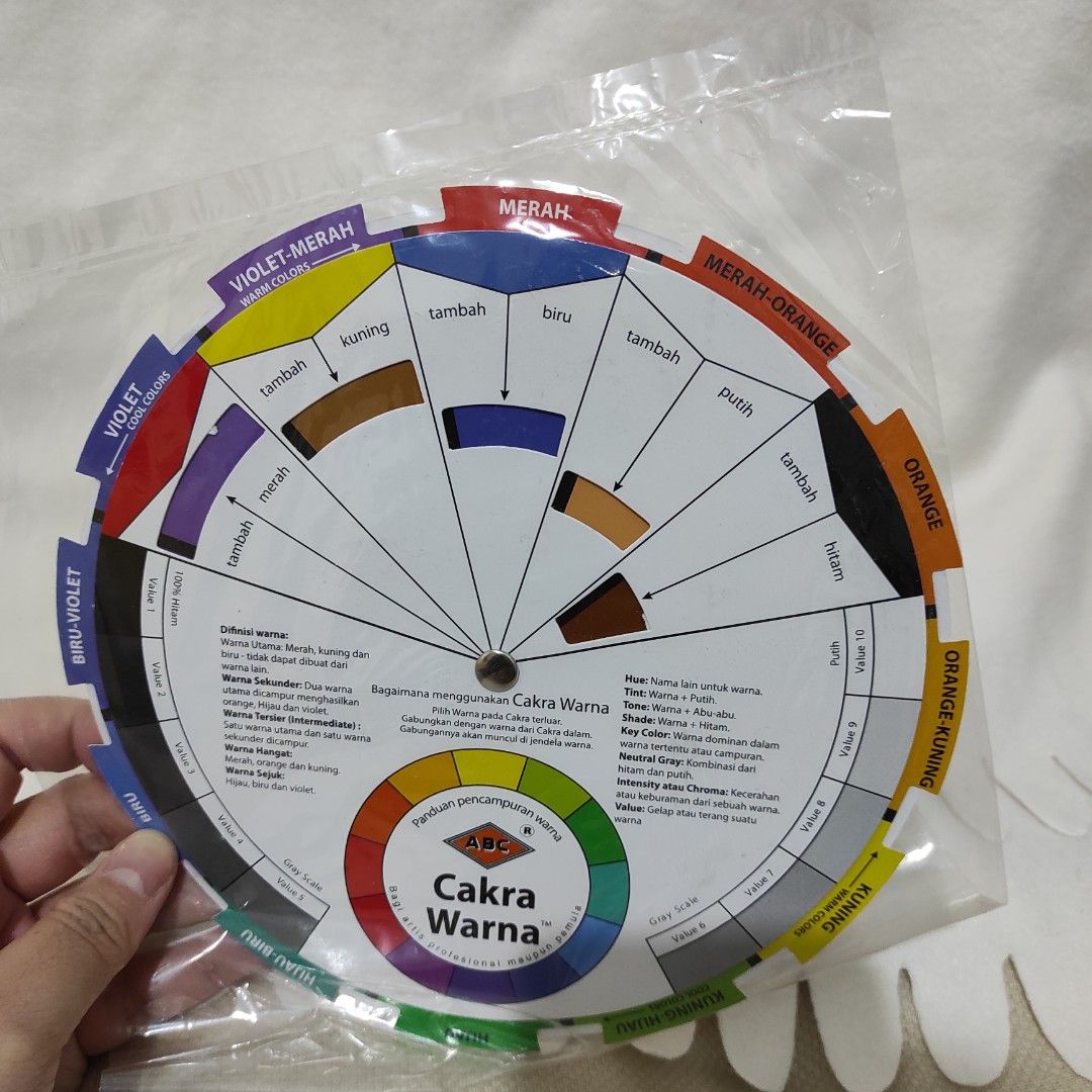 Panduan Cakra Warna on Carousell