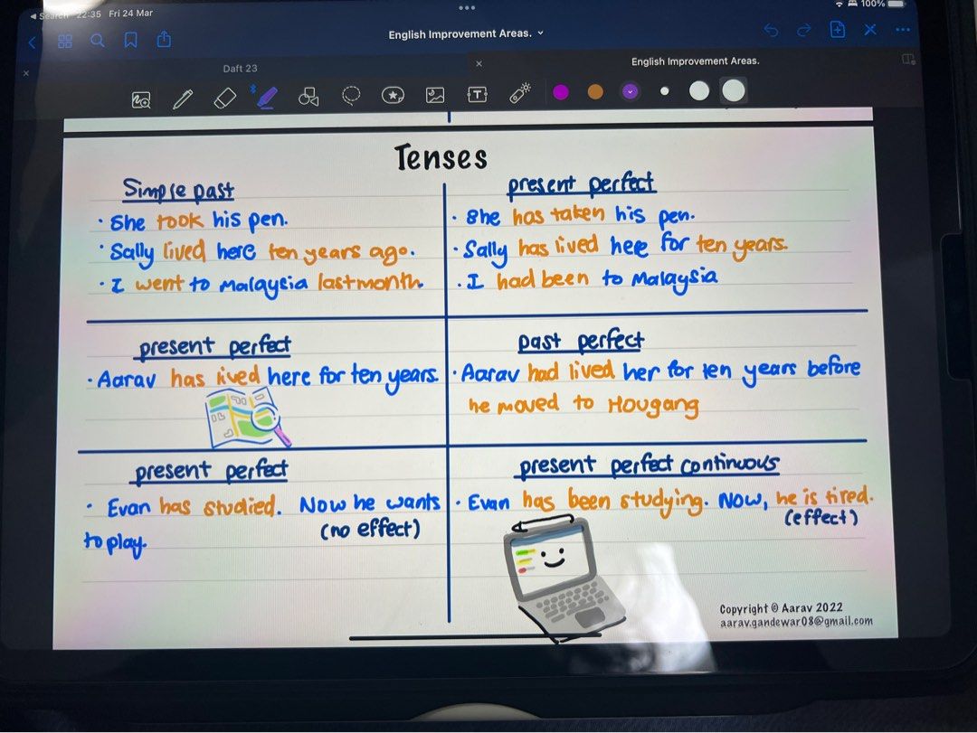 PSLE P6 self written premium english Notes (AL1) student, Hobbies ...