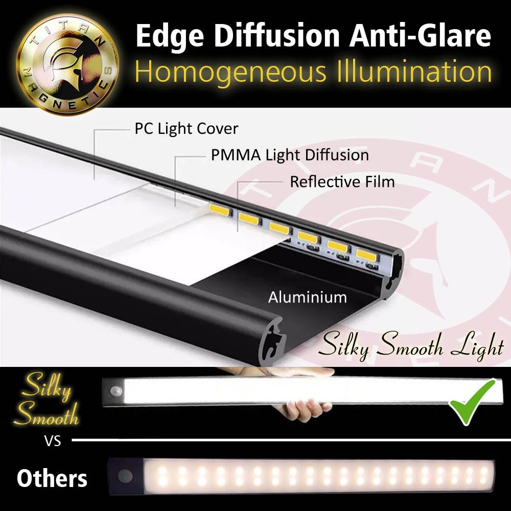 Tri-colour Edge Diffusion LED Light Dual Mode PIR Sensor Magnetic Li ...