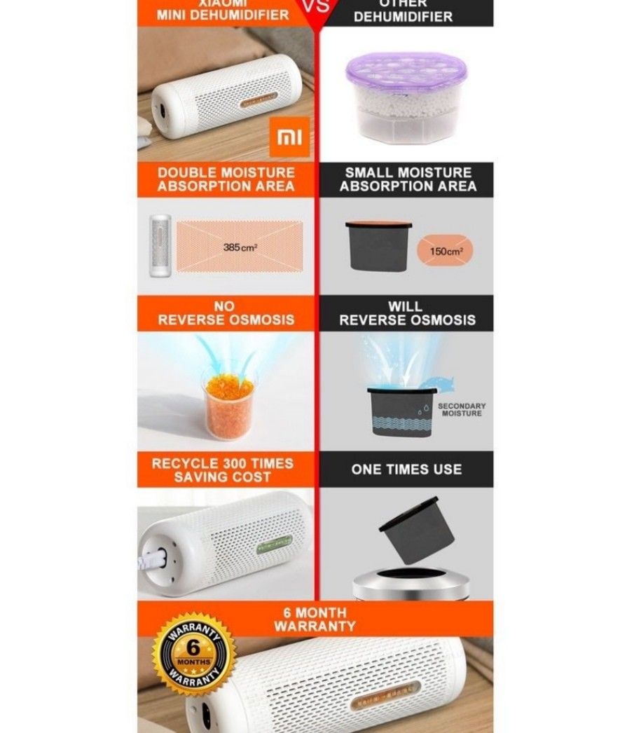 Xiaomi deerma mini dehumidifier, TV & Home Appliances, Air Purifiers ...