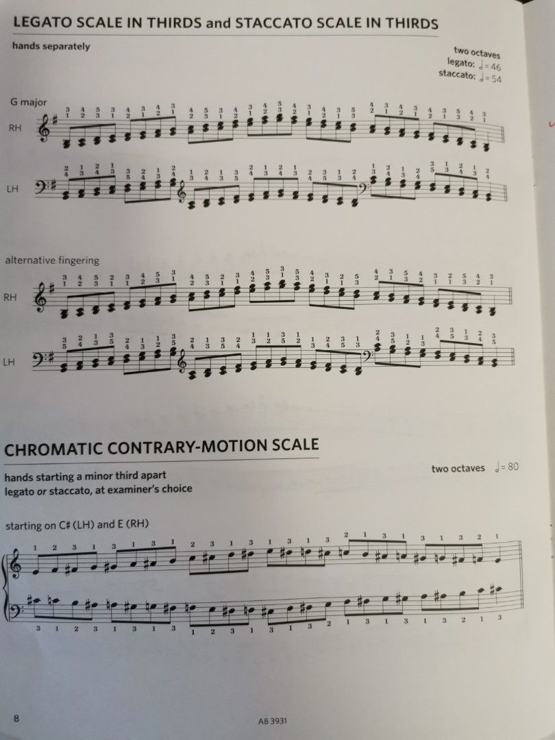 Abrsm Grade 7 Piano Scales And Arpeggios at Jettie Judy blog