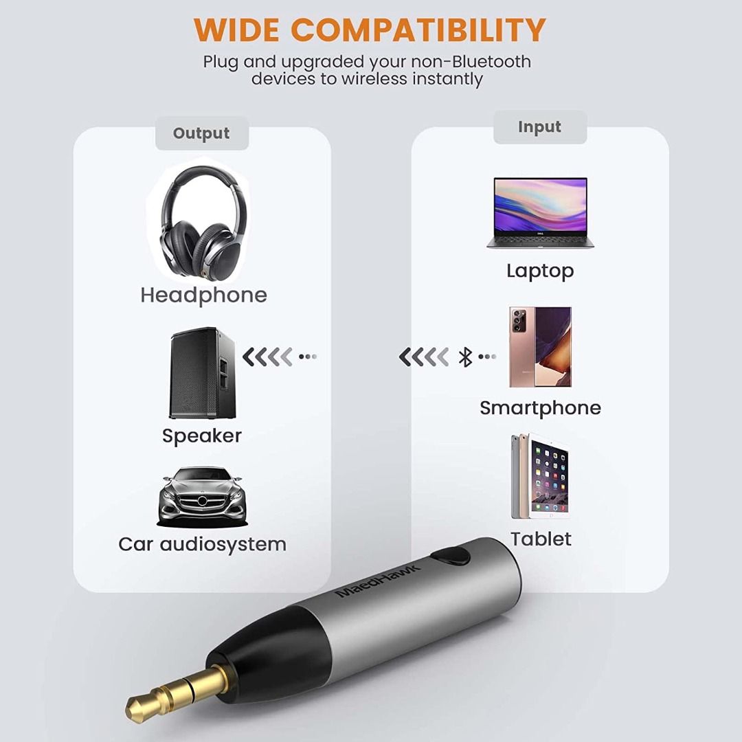 Bluetooth 5.0 Receiver, MaedHawk Bluetooth Aux Adapter/Portable ...
