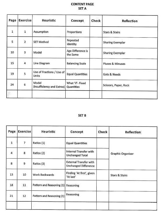 P5 P6 Math Critical Thinking Tan Nan School / heuristic mathematics ...