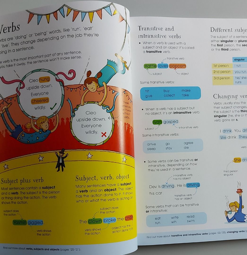 Junior illustrated grammar and punctuation, 興趣及遊戲, 書本 & 文具, 教科書 - Carousell