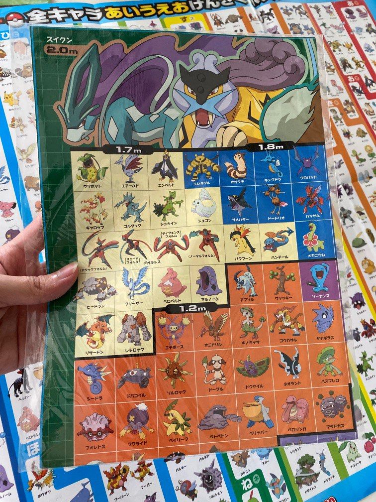 Pokemon Stamp Rally 2010 Poster, Hobbies & Toys, Stationery & Craft ...