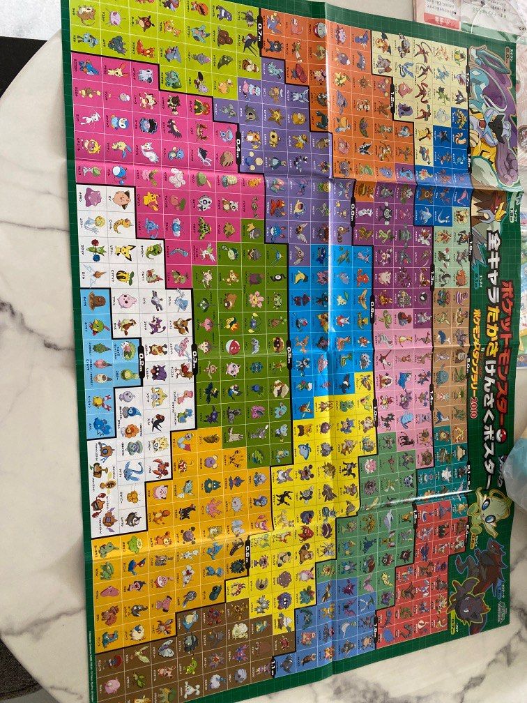 Pokemon Stamp Rally 2010 Poster, Hobbies & Toys, Stationery & Craft ...