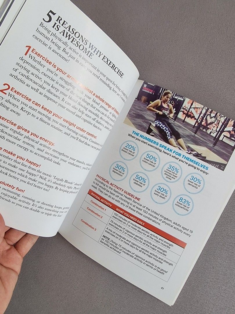 Doc Rob's Guide to Better Health & Wellness, Health & Nutrition, Health ...