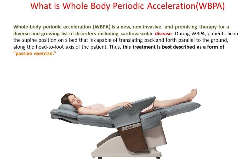 Full Body Vibration Therapy- Whole Body Periodic Acceleration Therapy ...
