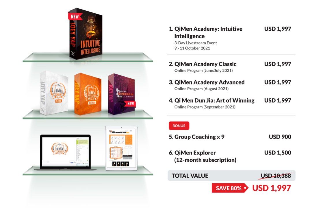 Joey Yap Qimen Academy 2021, Hobbies & Toys, Books & Magazines ...