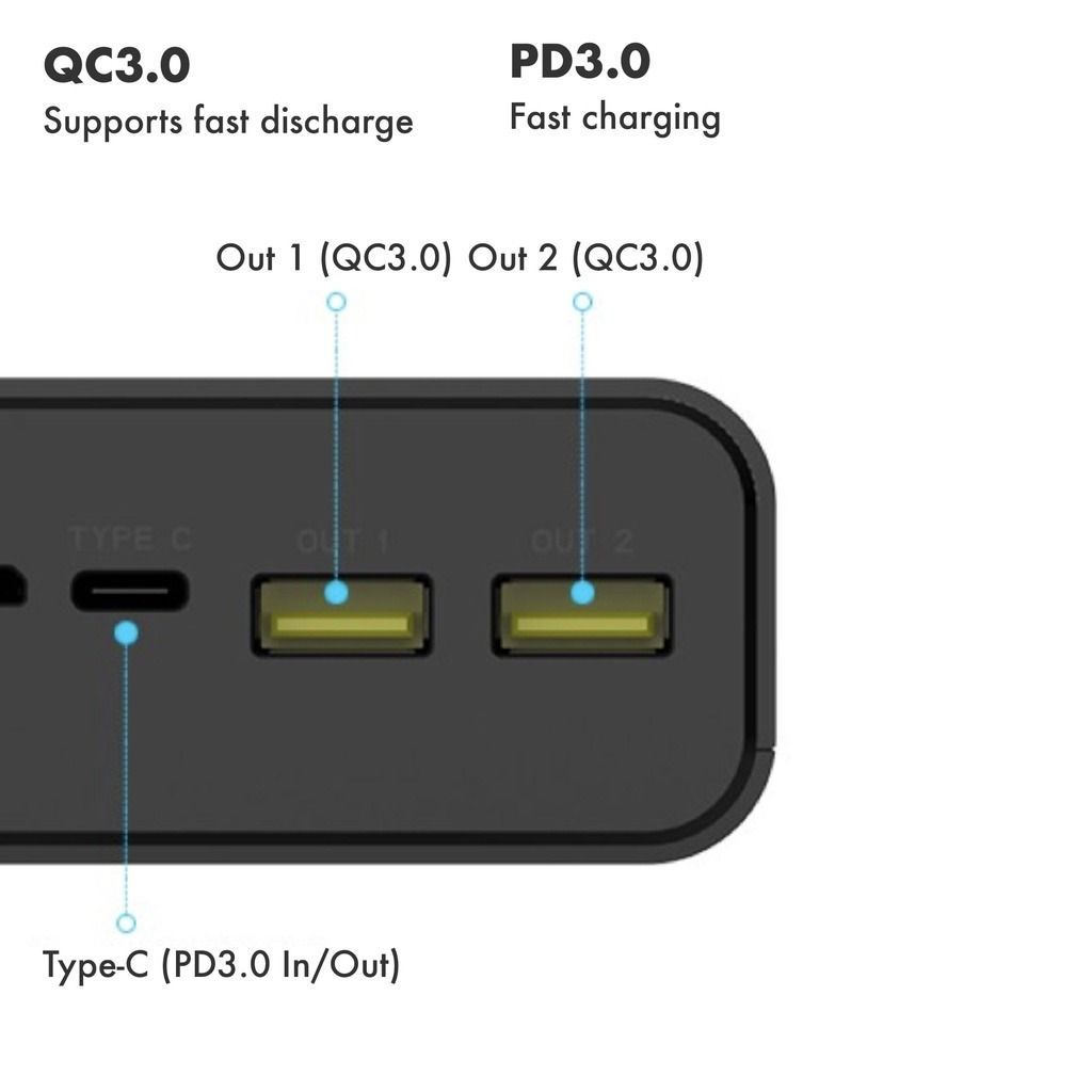 Pineng PN-899PD 30000mAh QC 3.0 / PD 3.0 Power Bank, Mobile Phones ...