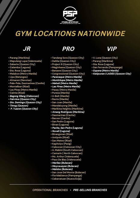 PSP (Philippine Sports Performance) Membership FOR SALE, Sports ...