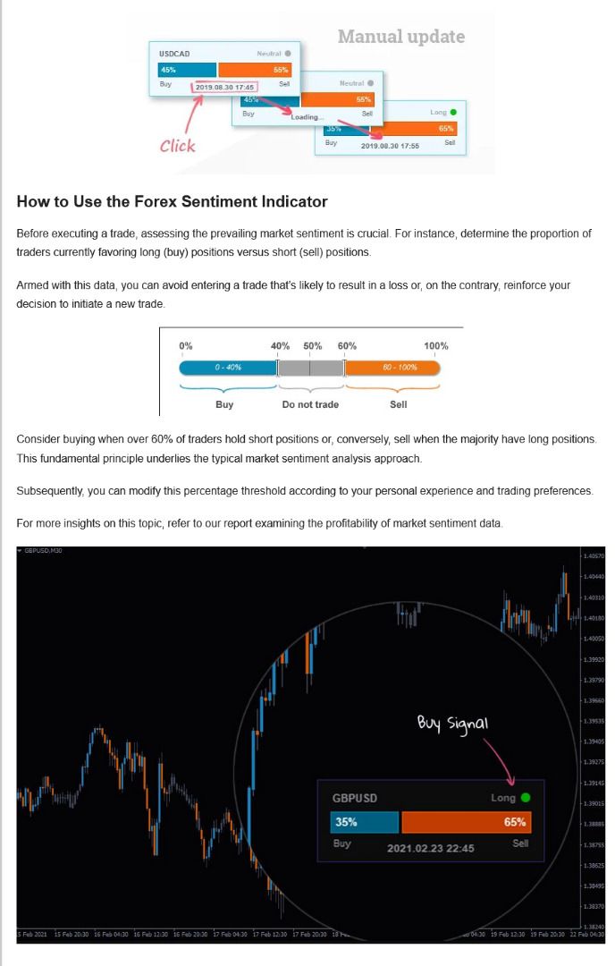 Sentiment forex Indicator MT4 MT5 (Total size: 4.1 MB Contains: 6 ...