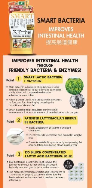 Smart Bacteria Probiotics, Japan SVELTY (120 tablets), Health ...