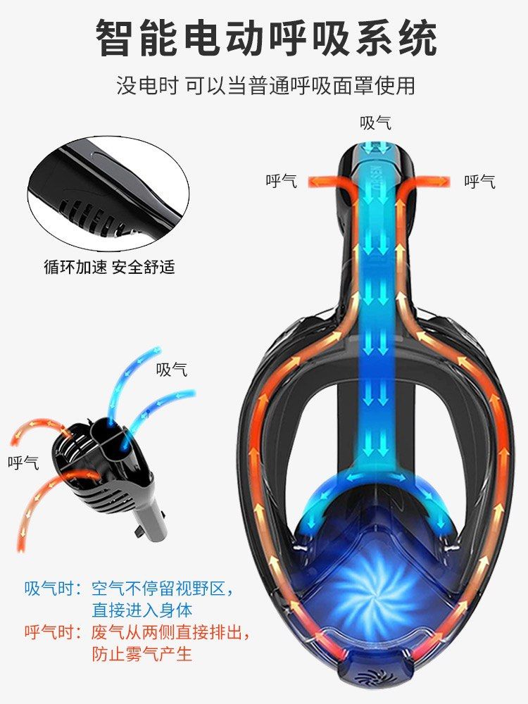 Snorkeling Mask electronic full face, Sports Equipment, Sports & Games ...
