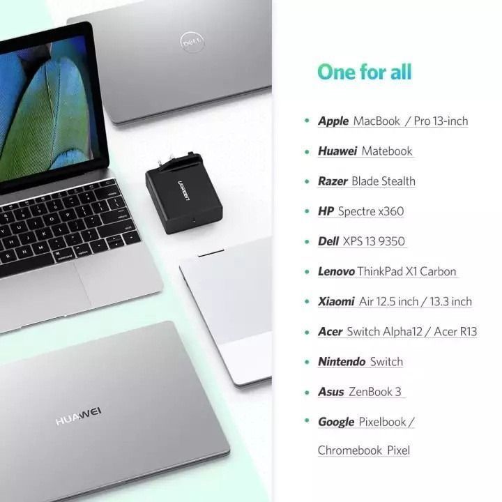 UGREEN 65W USB-C PD Power Adapter macbook adapter, Computers & Tech ...