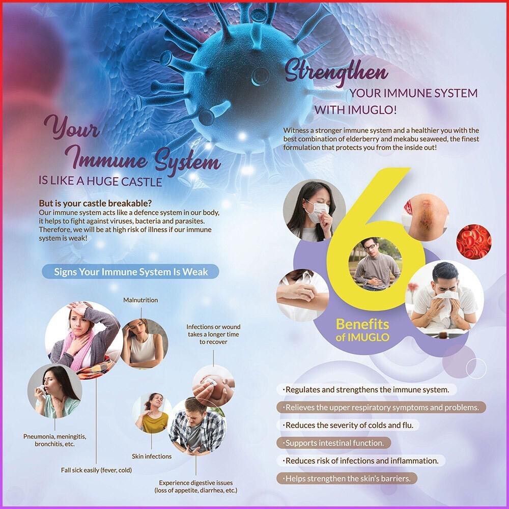 Wellous Imuglo (20Sachets), Health & Nutrition, Health Supplements ...