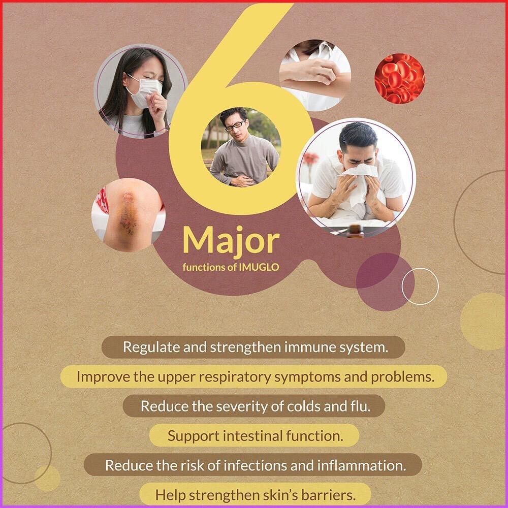 Wellous Imuglo (20Sachets), Health & Nutrition, Health Supplements ...