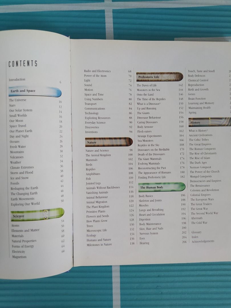 Encyclopedia of Questions & Answers, Hobbies & Toys, Books & Magazines ...