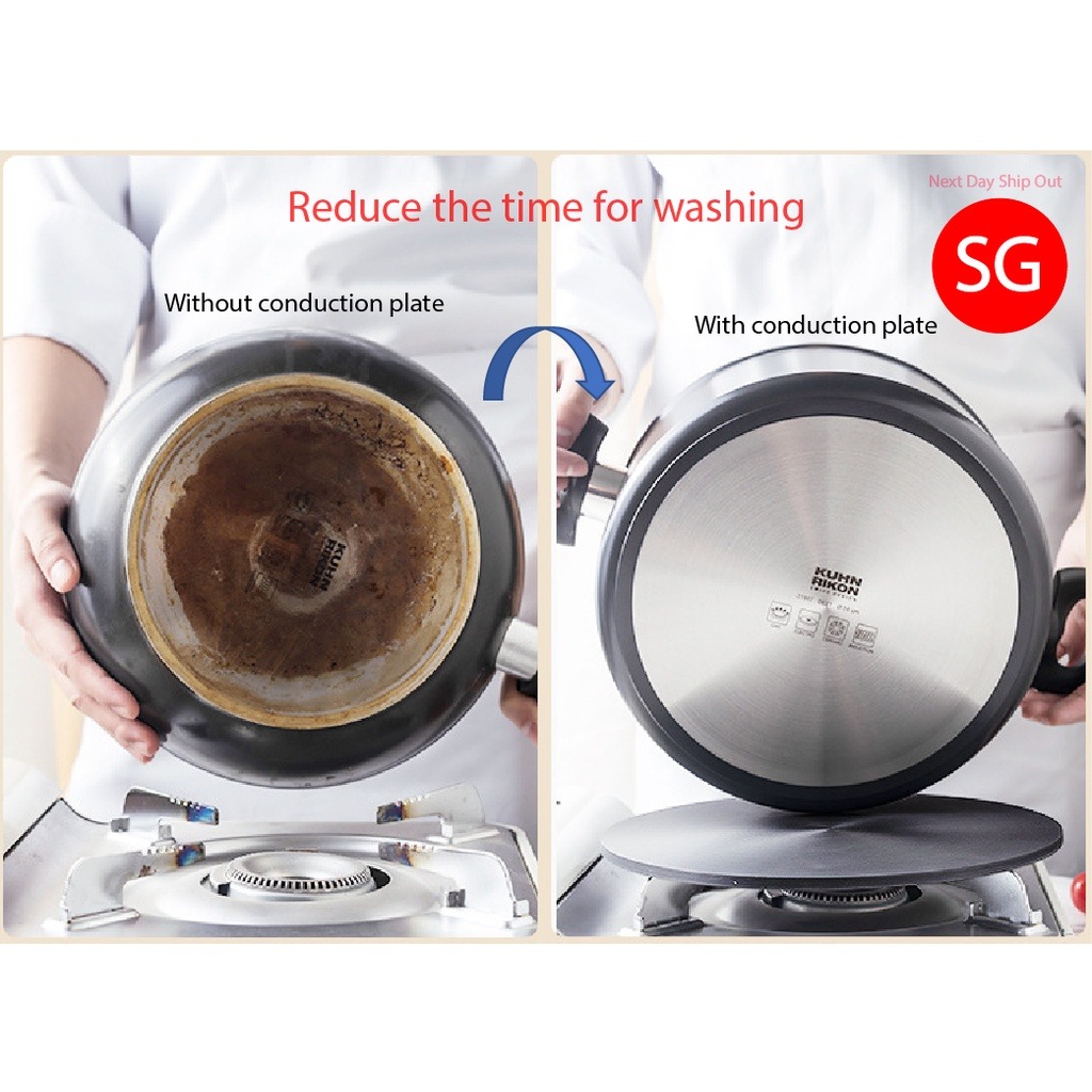 Gas Stove Heat Conduction Plate 24cm / 28cm | Thaw Frozen Food Meat ...