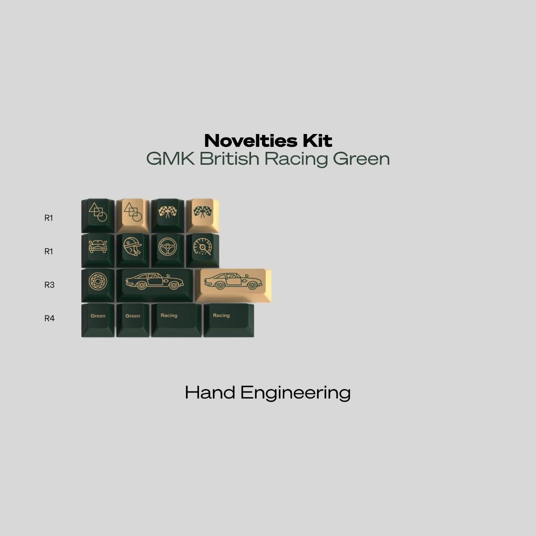 GMK British Racing Green Base Kit + Novelties (BNIB Sealed), Computers ...
