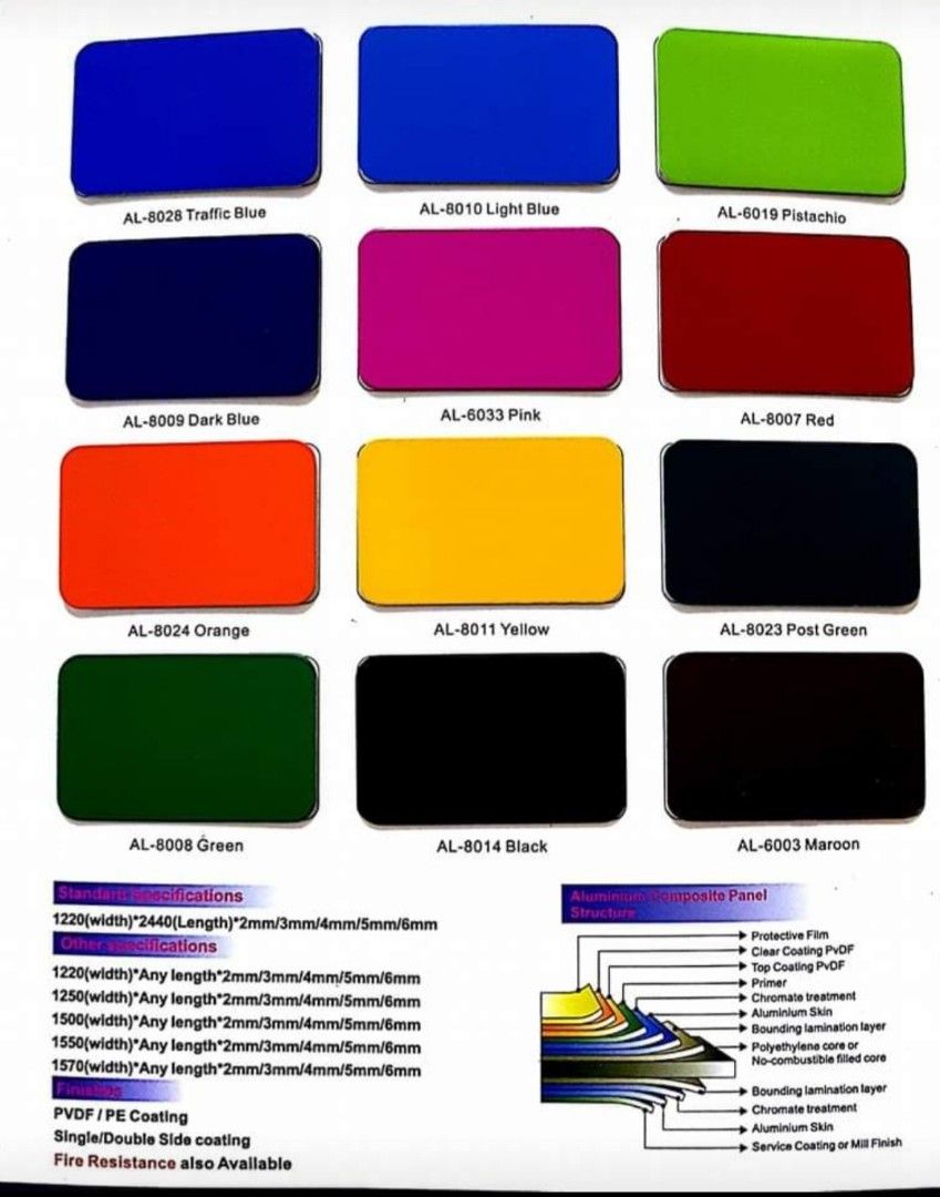 Aluminum Composite Panel Commercial And Industrial Construction And Building Materials On Carousell
