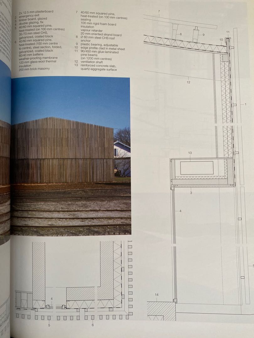 Architecture Design Detail Magazine, Hobbies & Toys, Books & Magazines ...