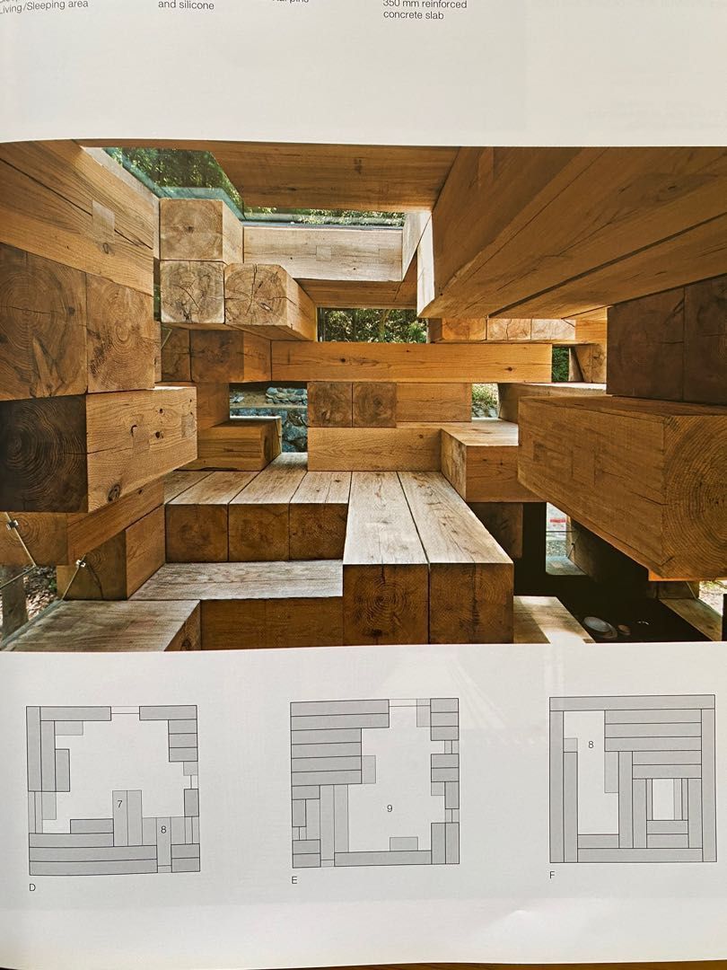 Architecture Design Detail Magazine, Hobbies & Toys, Books & Magazines ...