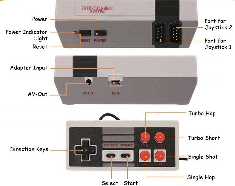 Classic 620 game console, Video Gaming, Video Games, Others on Carousell