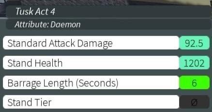 Daemon TA4 (Stand Upright Rebooted), Video Gaming, Gaming Accessories ...