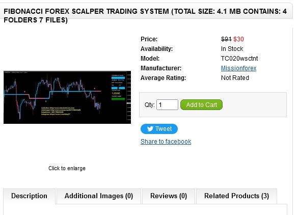 FIBONACCI FOREX SCALPER TRADING SYSTEM (Total size: 4.1 MB Contains: 4 folders 7 files ...