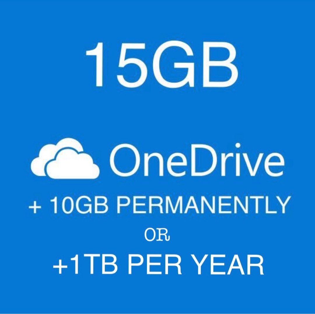 Lifetime Upgrade OneDrive Storage to 15GB or 1TB Per Year, Computers ...
