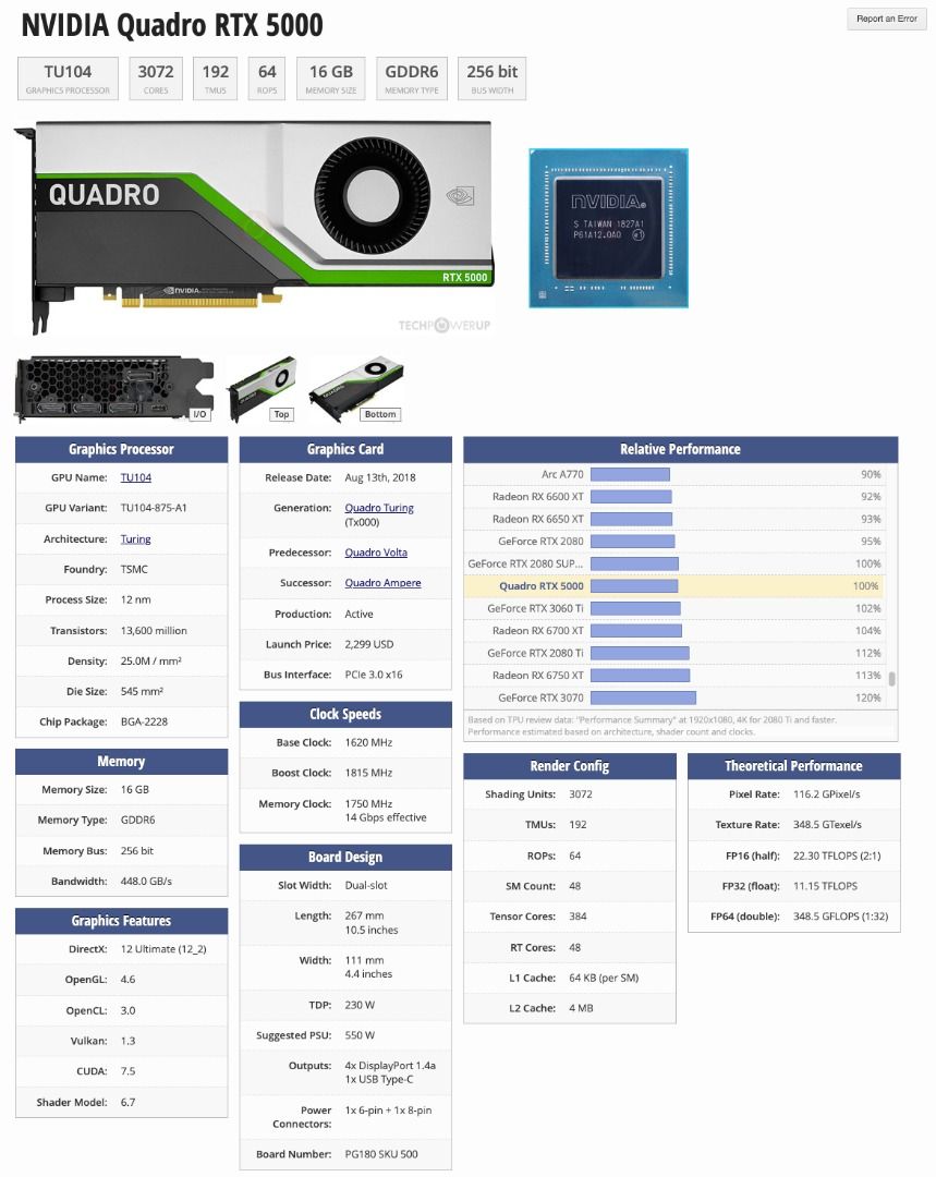 nVidia Quadro RTX 5000 16Gb Professional Graphics Card, Computers ...