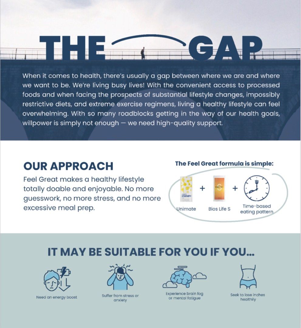 Unicity Feel Great Pack, Health & Nutrition, Health Supplements ...