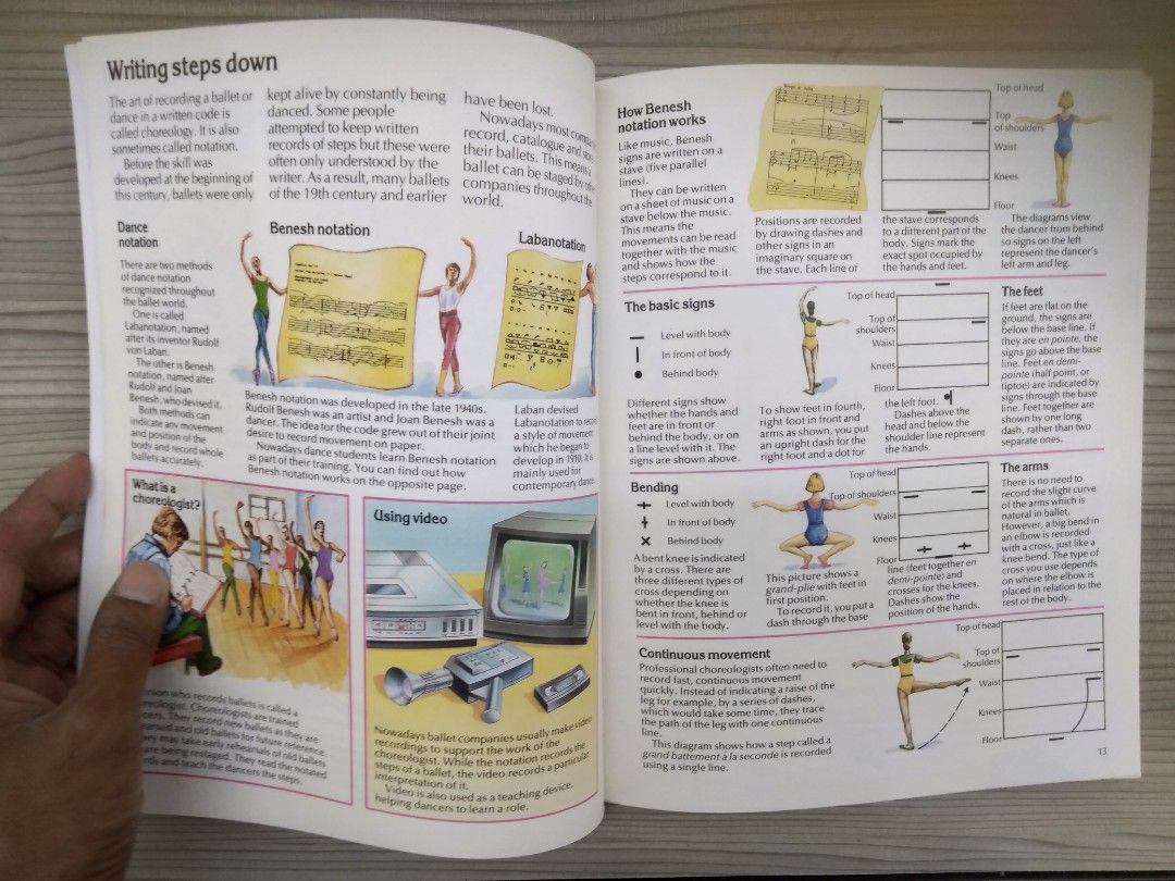 Usborne Guide to Ballet, Hobbies & Toys, Books & Magazines, Children's ...