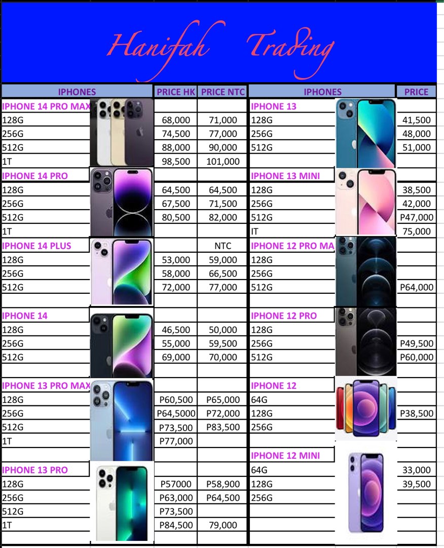 Apple iPhone Price Drop Click The Photo, Mobile Phones & Gadgets ...