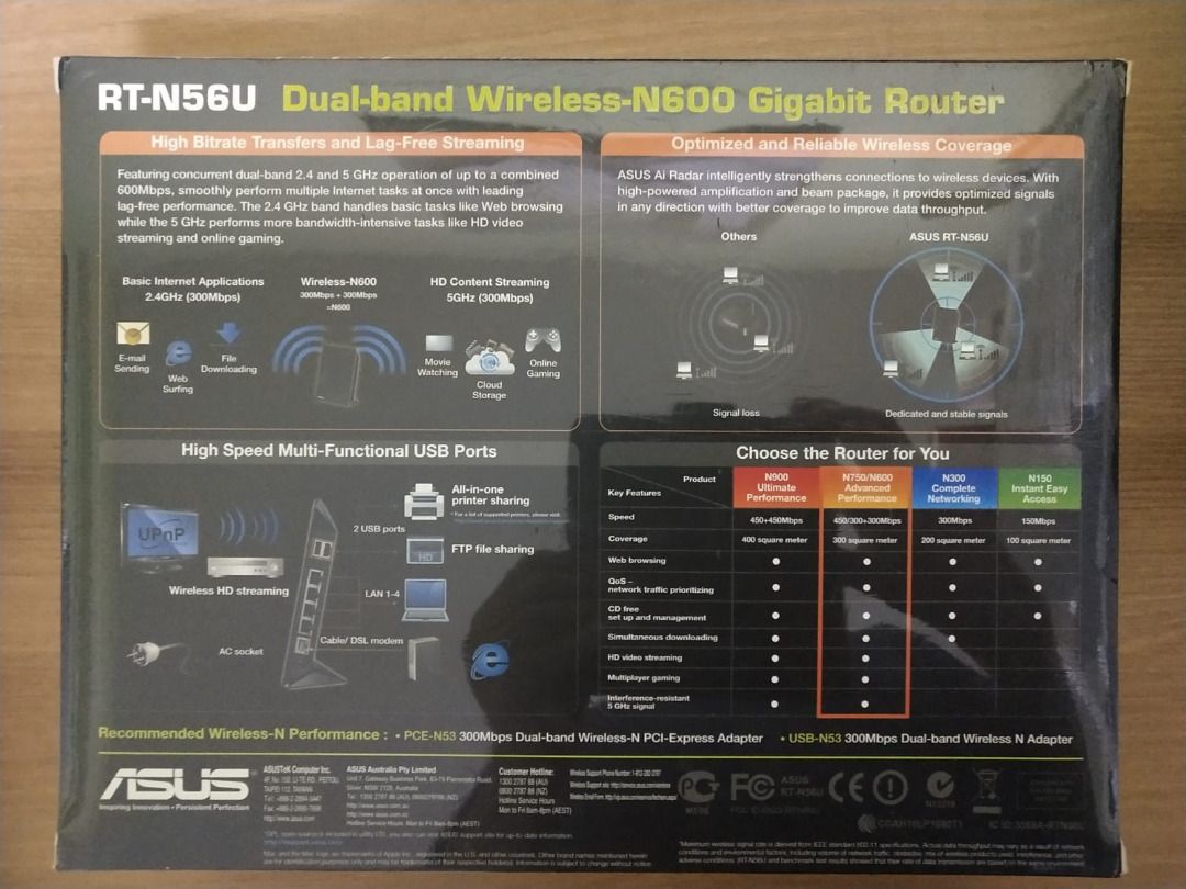 Asus RT-N56U router (N600), Computers & Tech, Parts & Accessories ...